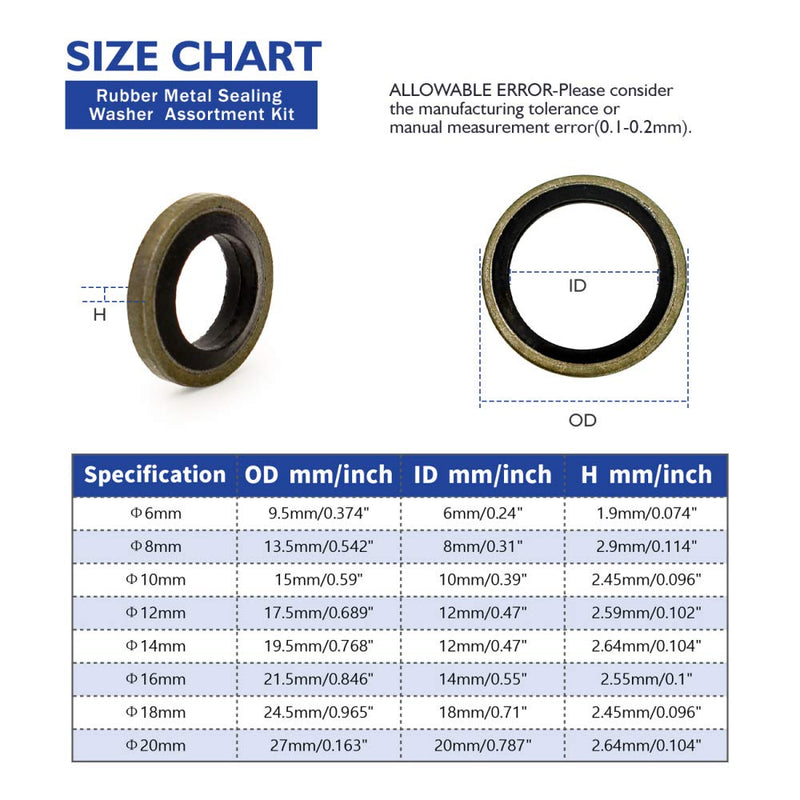 150Pcs Metal Bonded Seal Washer Assortment Kit Bonded Washer 8 Sizes M6, M8, M10, M12, M14, M16 ...