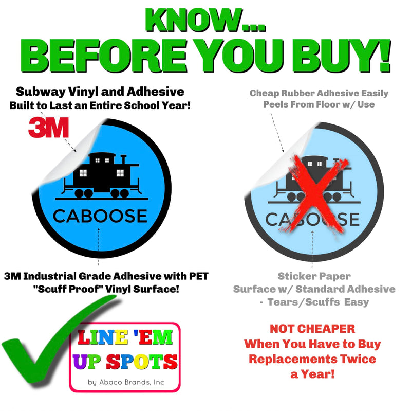 Line 'Em Up Spots by Abaco Brands | PET Stickers | Numbered 1-30, 6 ...