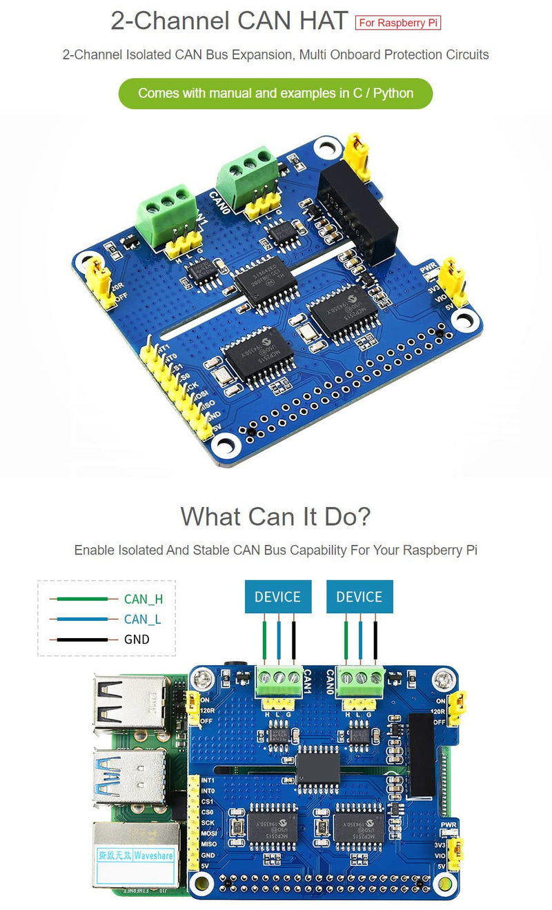 Waveshare 2-Channel Isolated CAN Expansion Hat for Raspberry Pi with ...