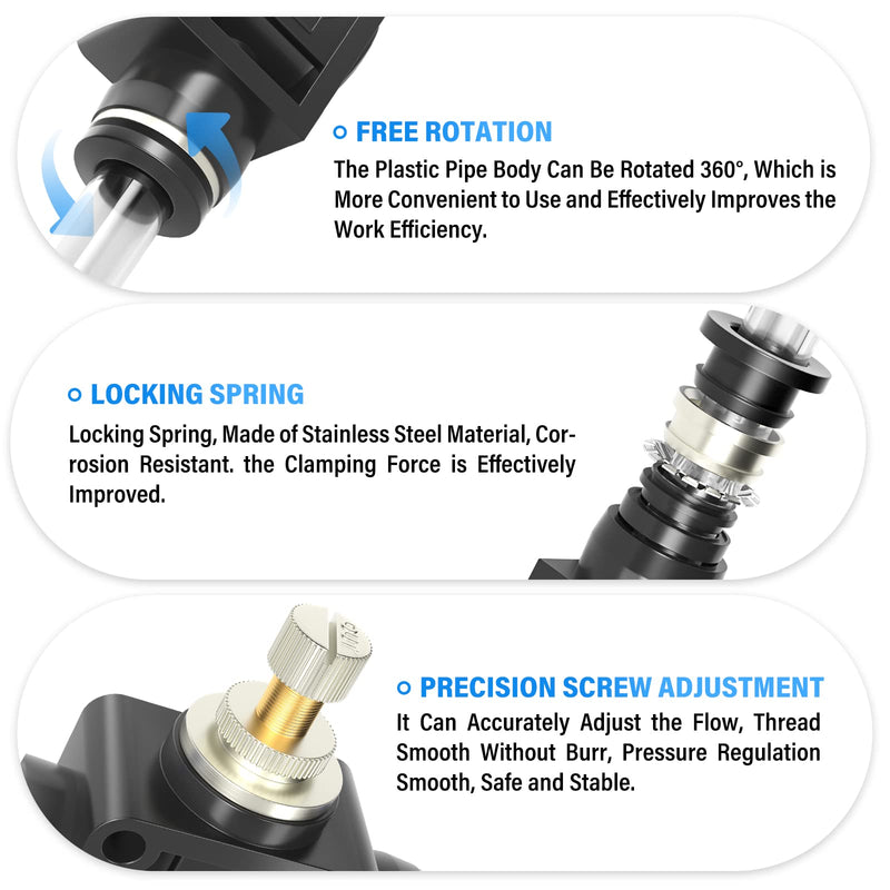 TAILONZ PNEUMATIC SCF-1/4 Air Flow Control Valve with Push-to-Connect Fitting, in-Line Speed ...
