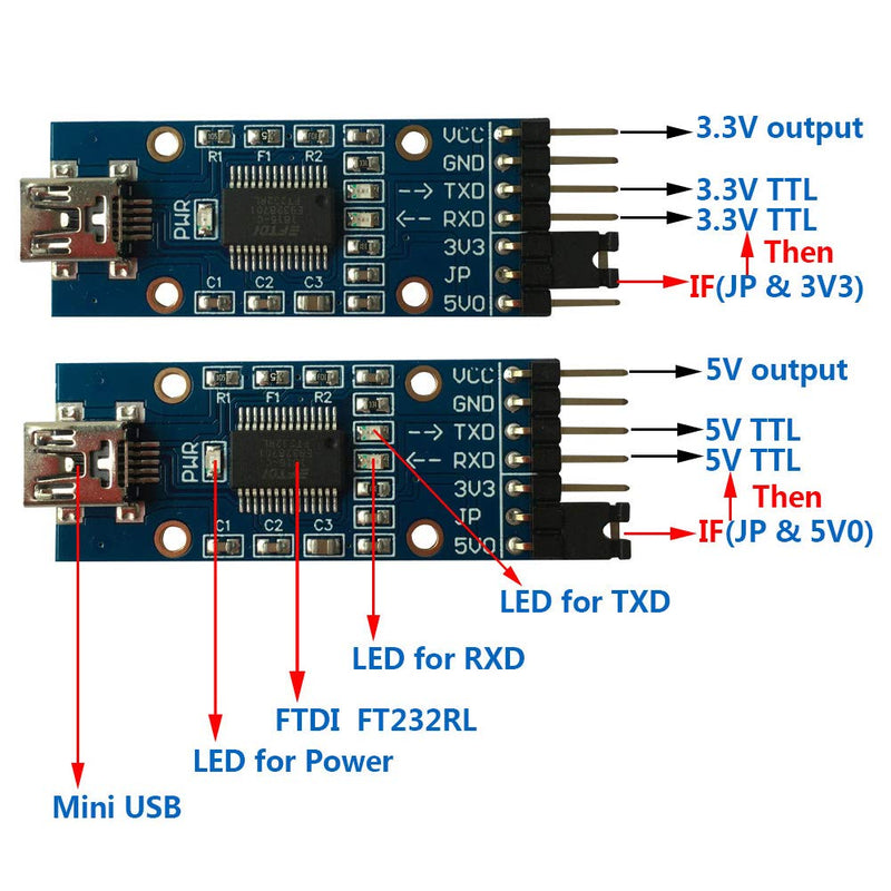 DSD TECH SH-U09F USB to TTL Adapter Support 3V3 and 5V0 TTL Featuring Genuine FTDI FT232RL IC ...