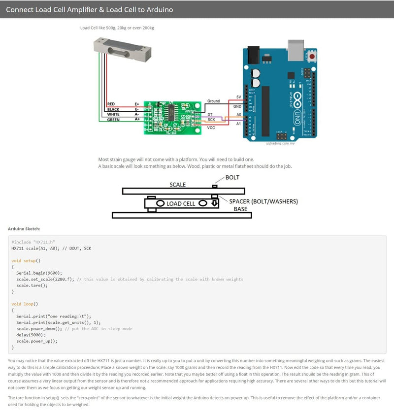 1KG/5KG/10KG/20KG Load Cell Amplifier+HX711 24-Bit ADC Weighing Sensor ...