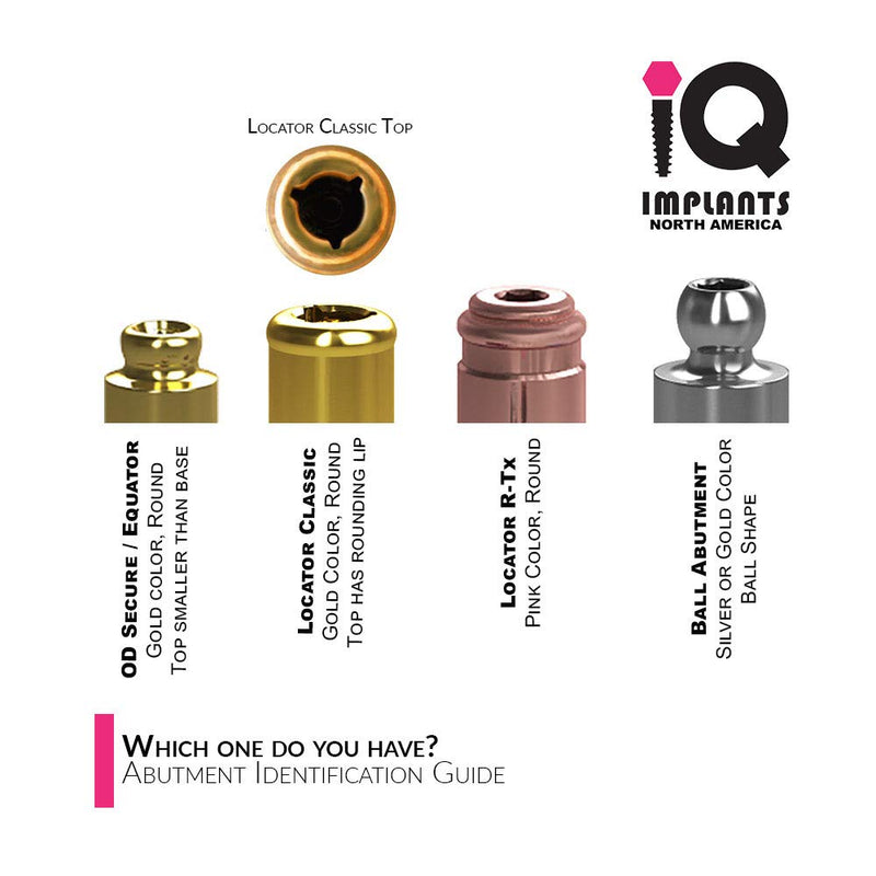 Locator Male Replacement Caps Extended Range, Orange 2.0 lbs (4-Pack ...