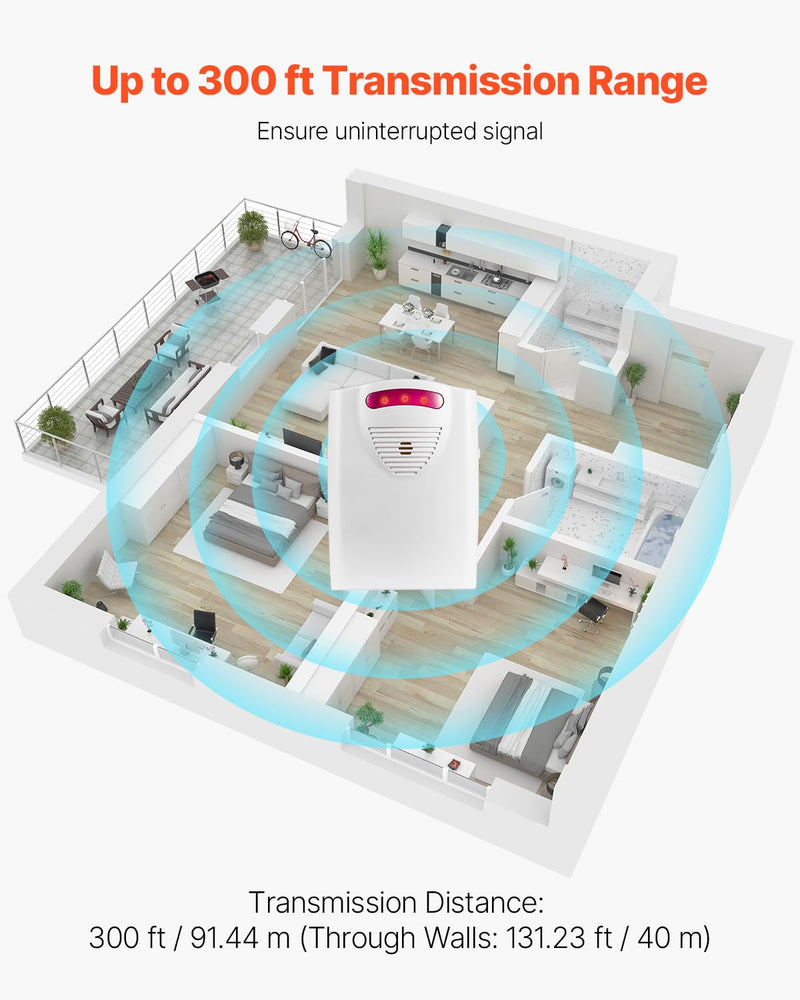 VEVOR Bed Alarm System for Elderly Adults, 14 x 30-inch Wireless Bed ...