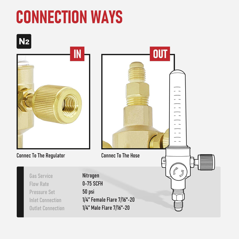 RX WELD Nitrogen Flow Indicator 1/4" SAE Flare Inlet and Outlet 50PSI ...