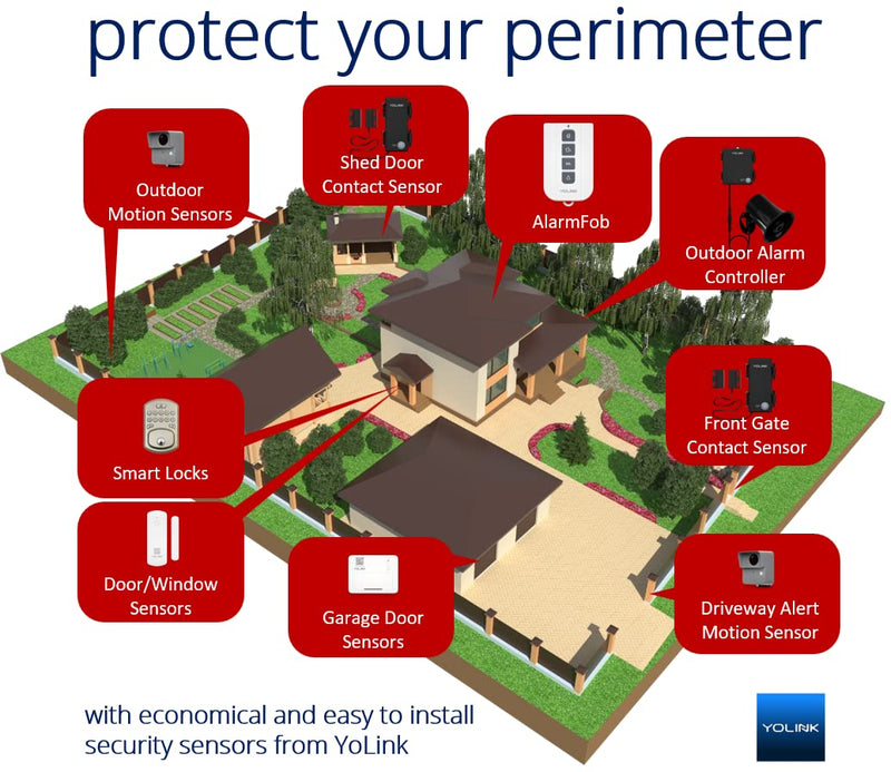 YoLink LoRa Smart Outdoor Motion Sensor Starter Kit, Driveway Alert ...