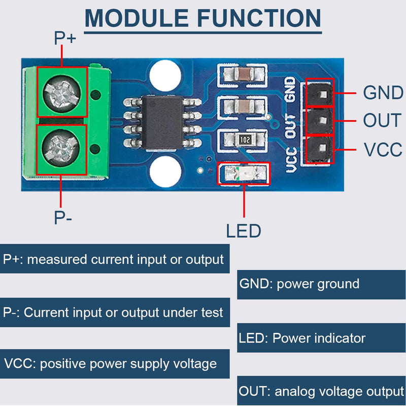5 Pcs ACS712 5A Range Current Sensor Module Chip ACS712ELC-05B Hall ...
