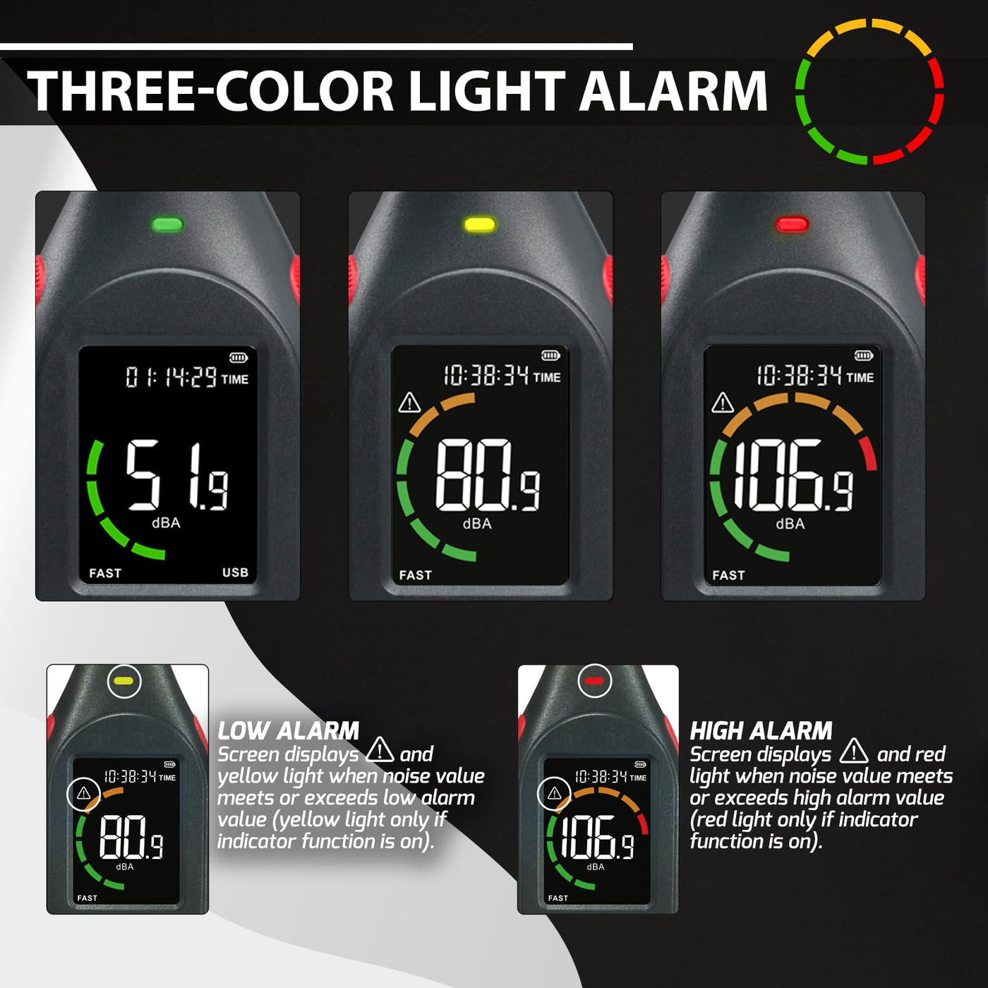 Decibel Meter, Data Logger, Portable Sound Decibel Meter, Sound Level ...