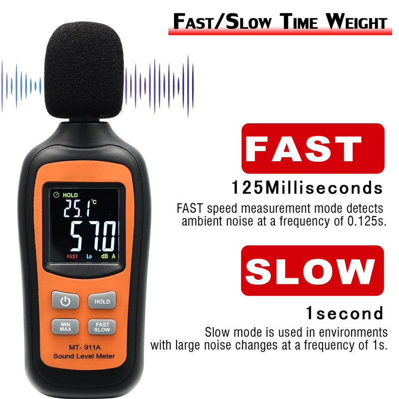 Decibel Meter,Digital Sound Level Meter Portable SPL Meter,35dB to ...