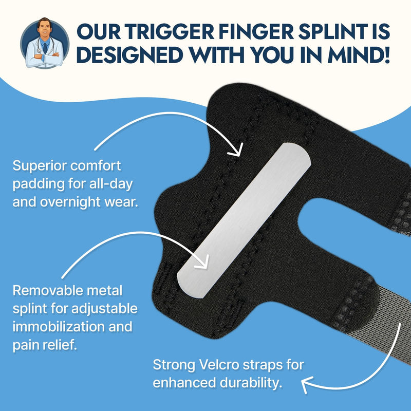 Dr. Frederick's Original Trigger Finger Splint - 2ct - Mallet Finger ...