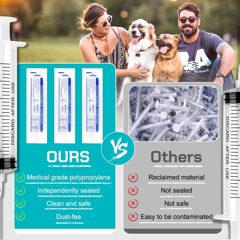 3 Pack 60ml Syringe with Needle 16G 1.5” and Cap, Luer Lock Syringes ...