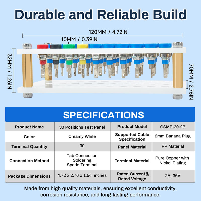 30 Positions Test Panel with Banana Jacks, Quick Connect Terminal Block ...