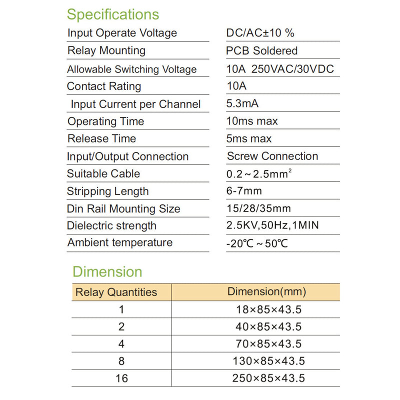 16 Channel Interface Relay Module 12VACDC 24VACDC DIN Rail Panel Mount ...