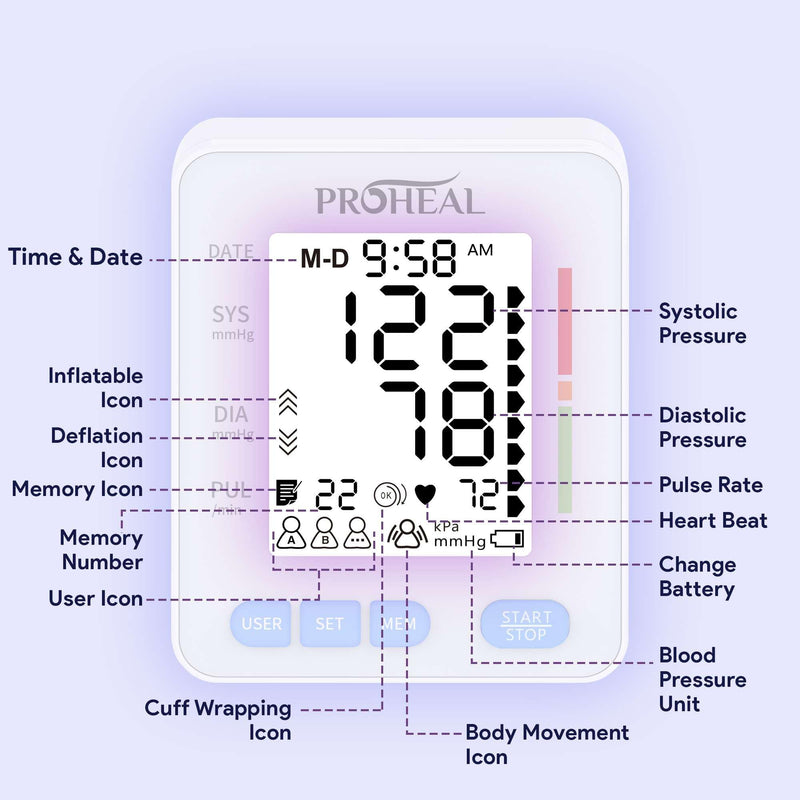 Blood Pressure Monitor for Home Use with Large Upper Arm Cuff ...