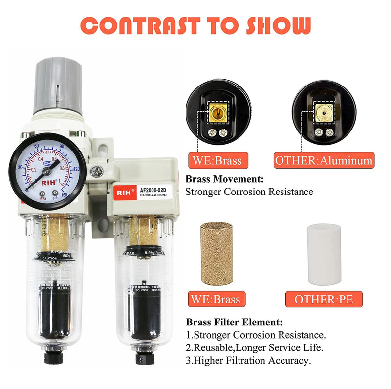 Pneumatics 1/4'' NPT Auto Drain Compressed Air Double Filter ...