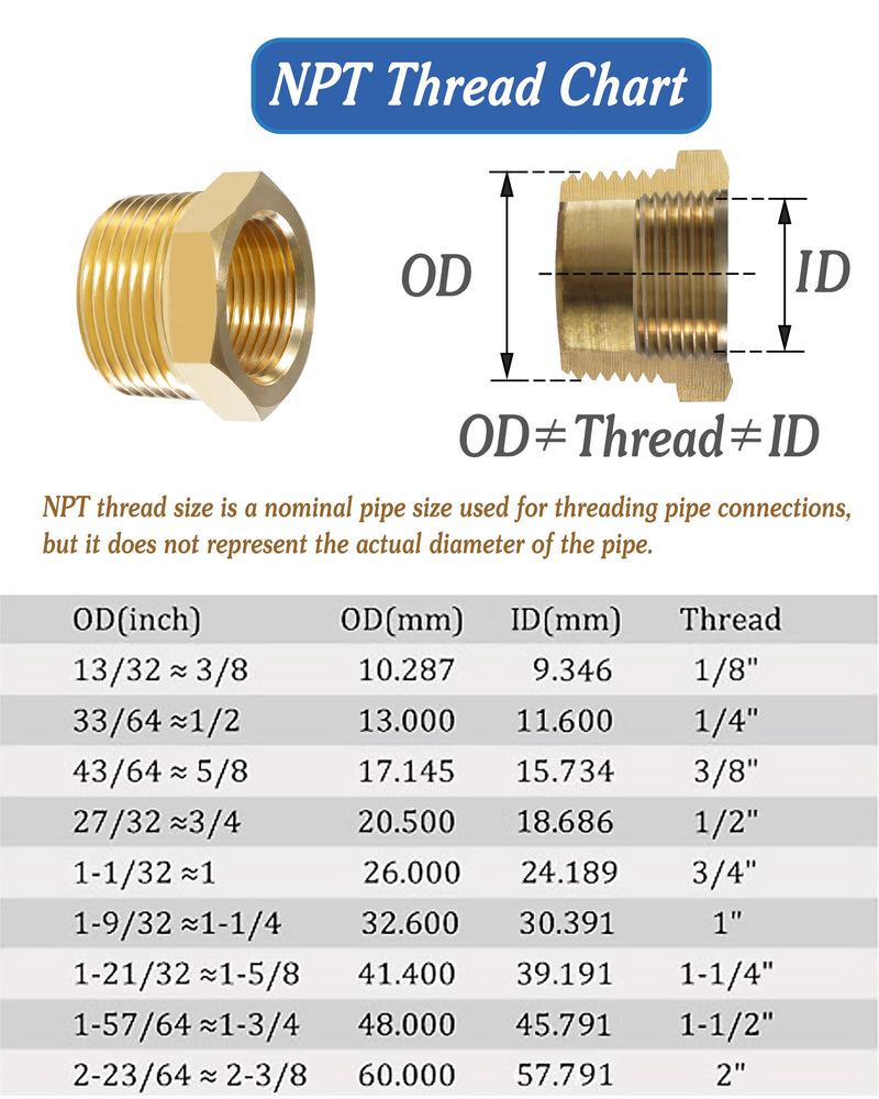 Brass Reducer Hex Bushing Threaded Pipe Fitting 1/2 NPT Male x 3/8 NPT ...