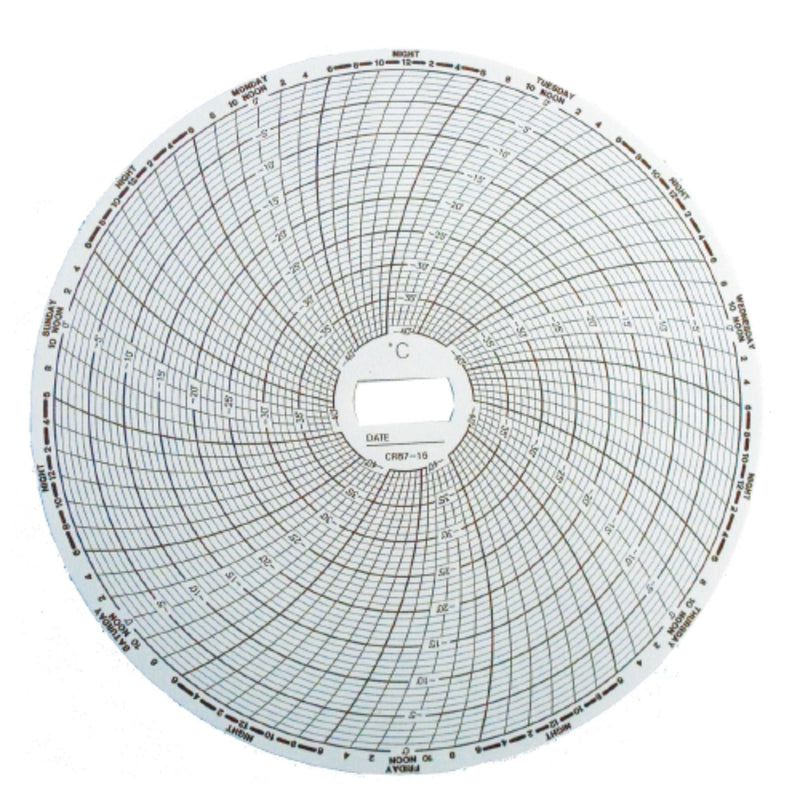 Supco CR87-16 Orginal Replacement Parts | AusPower Australia