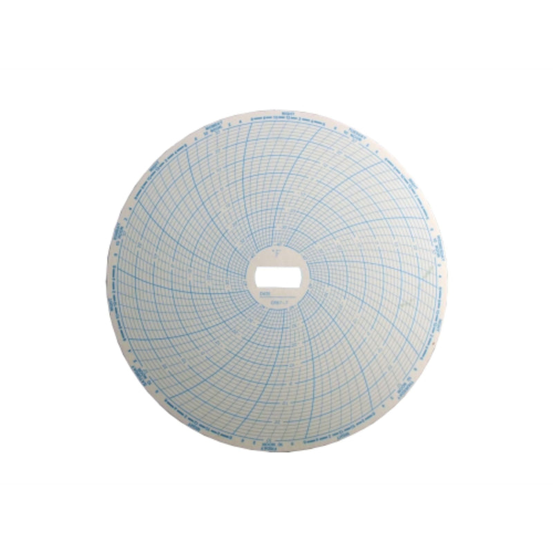 Supco CR87-7 Orginal Replacement Parts | AusPower Australia