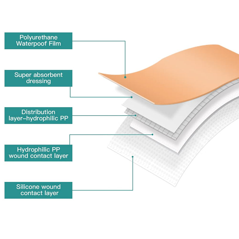 Dimora Silicone Super Absorbent Dressings, 5"X5" Self-Adhesive Bandages ...