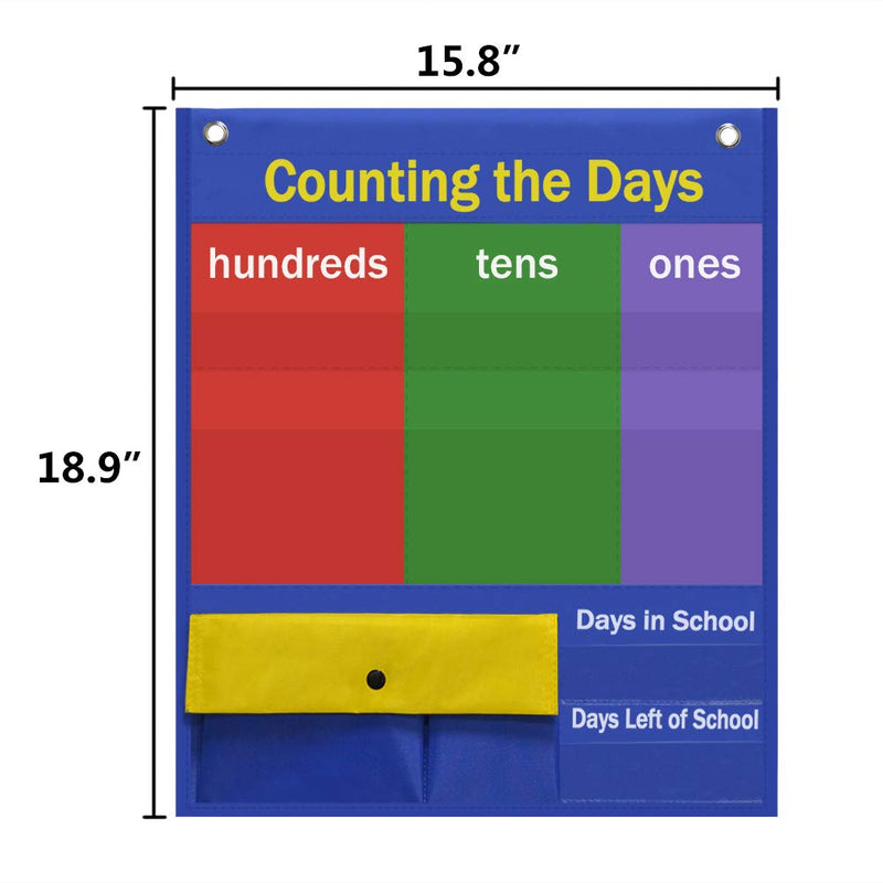 Godery Counting the Days Pocket Chart & Counting and Place Value Pocket ...