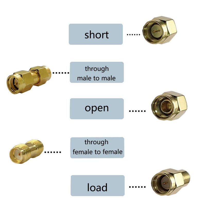 SMA Calibration Kits for Antenna Analyzer NanoVNA F H V2 H4 SAA ...