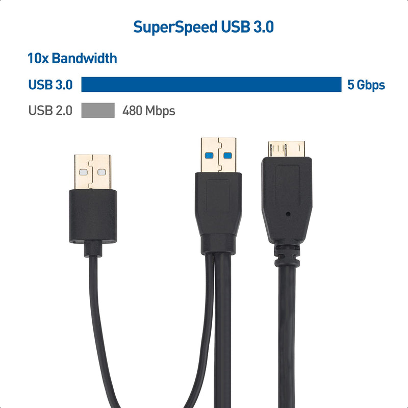 Cable Matters Micro USB 3.0 to USB Splitter Cable (USB Y-Cable, USB Y ...