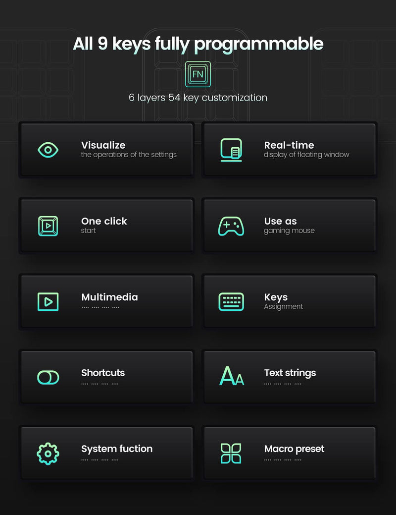 VAYDEER One-Handed Mechanical Keyboard Support NKRO, Hotkeys, One-Click ...
