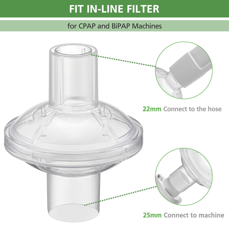 9 Packs Universal Inline CPAP Filter for CPAP and BiPAP Machines, for ...
