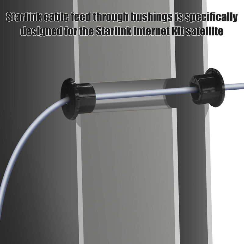 1/2 inch,3/4 inch,1 inch Wall Grommet for Starlink Cables,Starlink ...