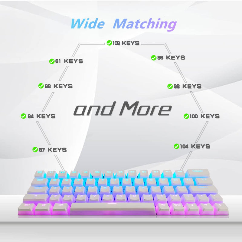 XVX Pudding Keycaps - PBT Keycaps, 141 Key+24 Keys Set Custom Keycap ...