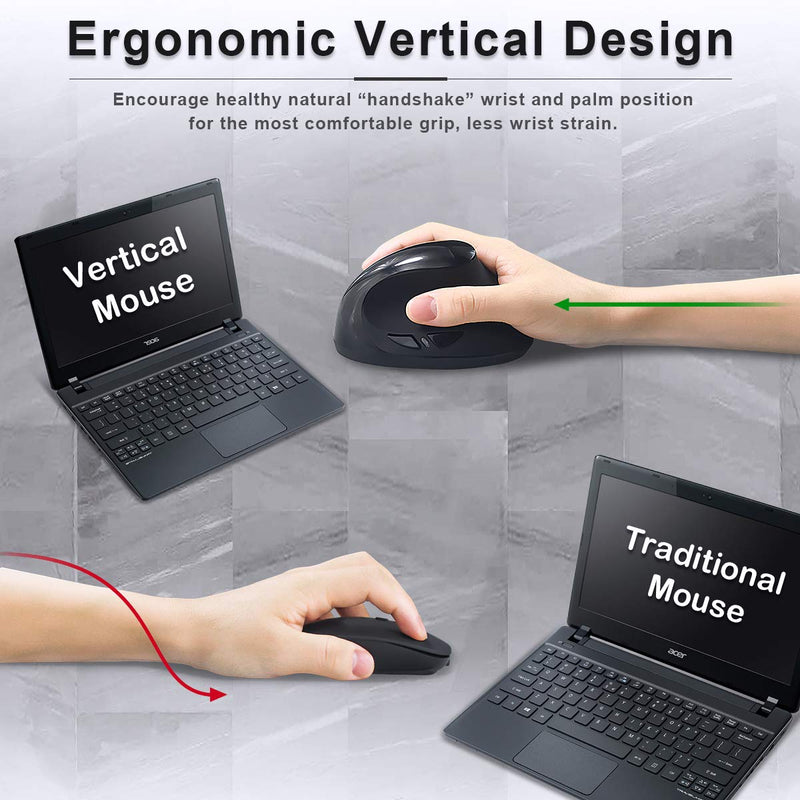 Ergonomic Wireless Mouse, Wireless Vertical Mouse 2.4GHz Optical Mice ...