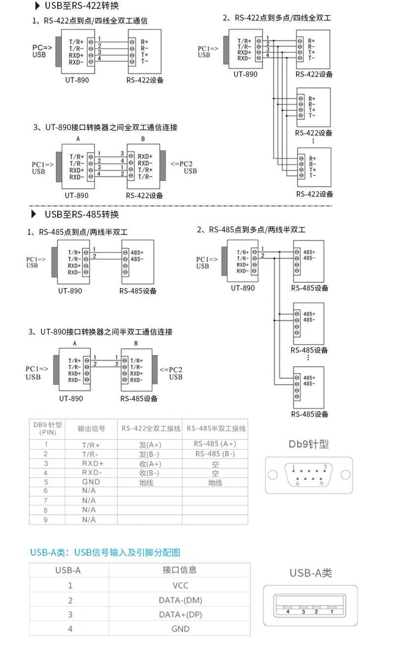 UTEK UT-890A 5ft 1-Port USB to RS-485/422 Serial Converter with ESD Protection | AusPower Australia