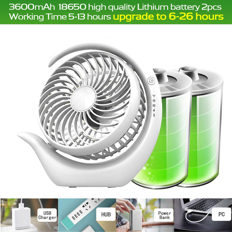 AceMining Rechargeable Battery Operated Fan with 3 speeds, Strong Wind ...