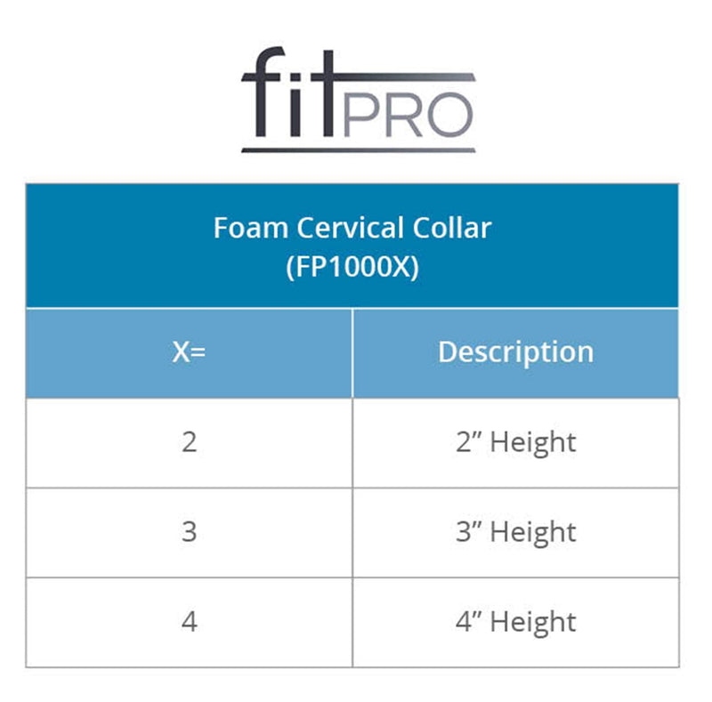 FitPro 3" Foam Cervical Collar, Amazon Exclusive Brand, White -FP10003 ...