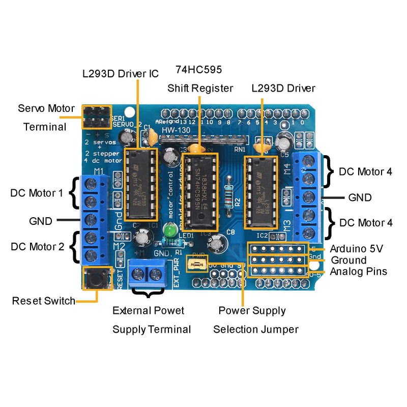ALAMSCN Robot Motor Kit DC Motor 3-6V Gear TT Motor with Tire Wheel ...