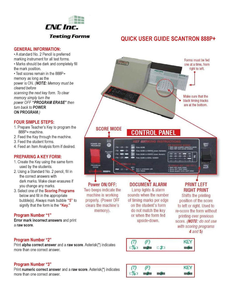 TEST-ITEM50 Item Analysis 9702 50 Question Compatible Testing Forms ...
