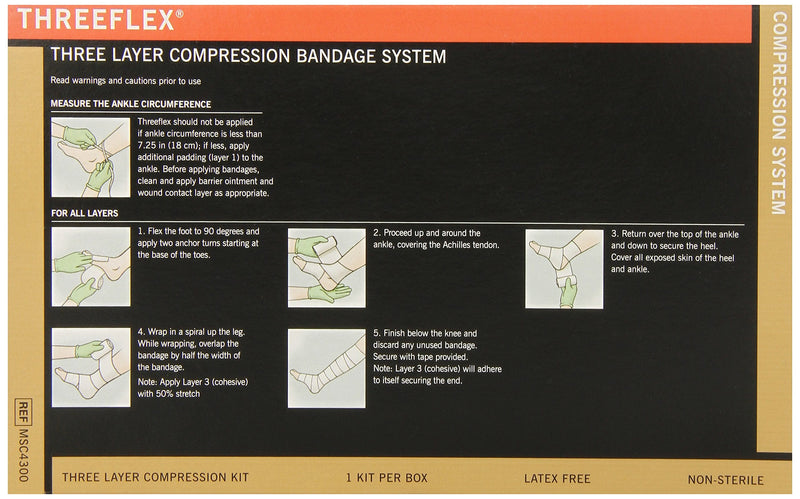 Medline Threeflex 3-Layer Compression Bandage System | AusPower Australia